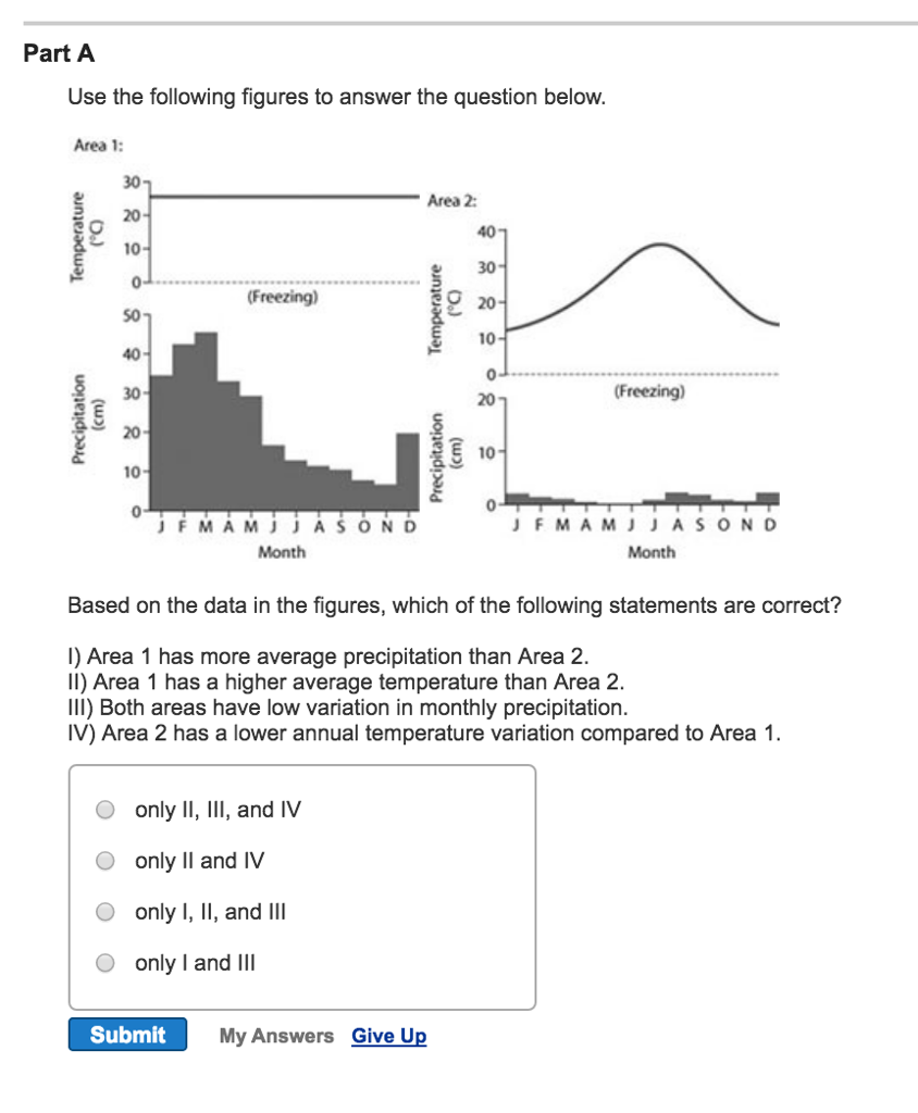 Solved Part A Use the following figures to answer the | Chegg.com
