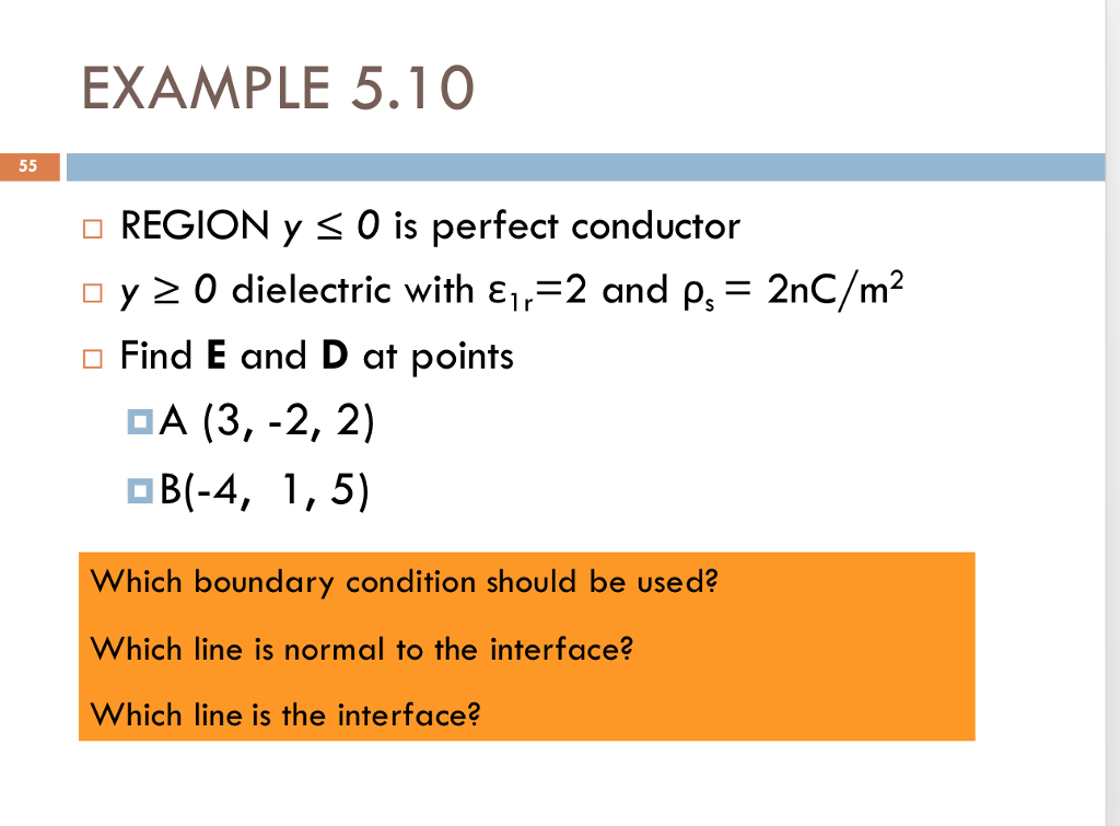 Solved EXAMPLE 5.10 o REGION y S 0 is perfect conductor o y | Chegg.com