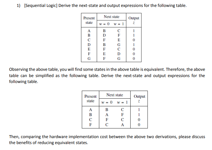 Solved 1) Sequential Logic] Derive the next-state and output | Chegg.com