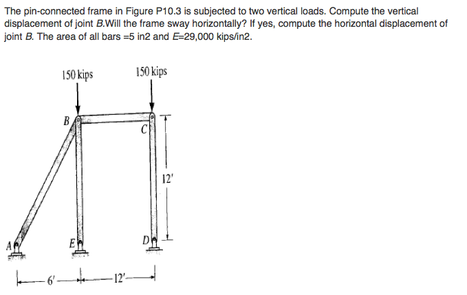 Solved The pin-connected frame in Figure P10.3 is subjected | Chegg.com