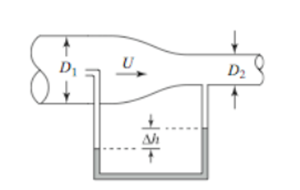 Solved Cooling air flows at a rate of 2kg/s through a smooth | Chegg.com