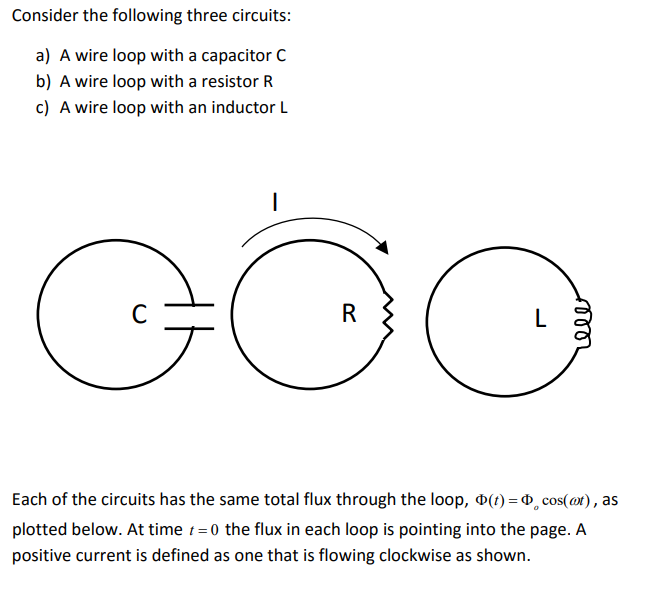 Solved Consider the following three circuits: a) A wire loop | Chegg.com
