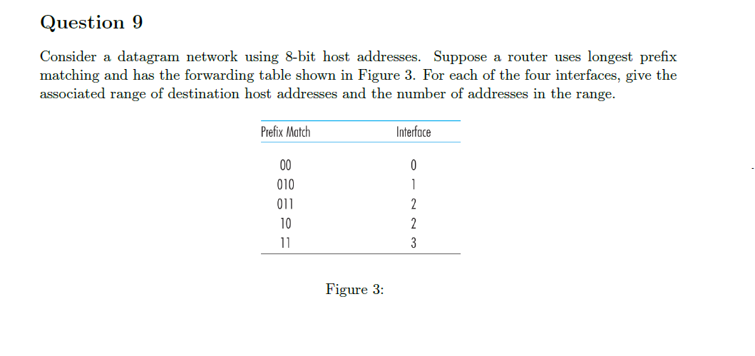 Solved Consider A Datagram Network Using 8 Bit Host 4280
