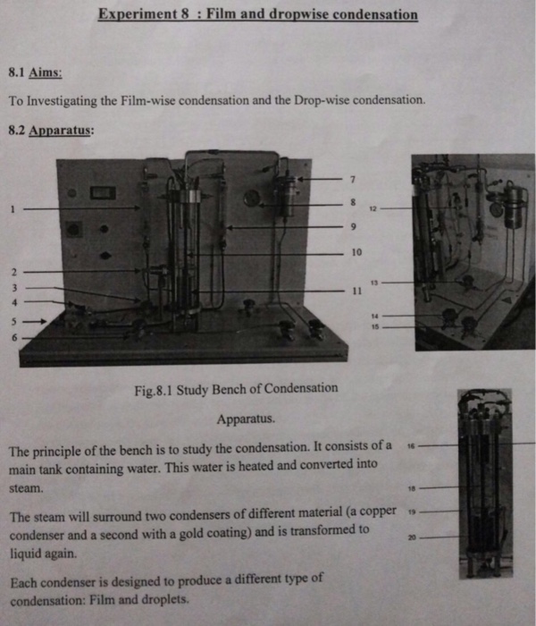 Solved Experiment 8 Film and dropwise condensation 8.1 Aims: | Chegg.com