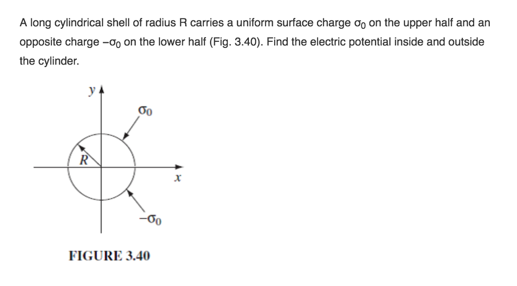 Solved A long cylindrical shell of radius R carries a | Chegg.com
