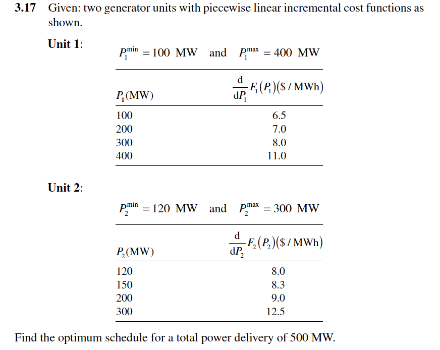 Solved Given Two Generator Units With Piecewise Linear