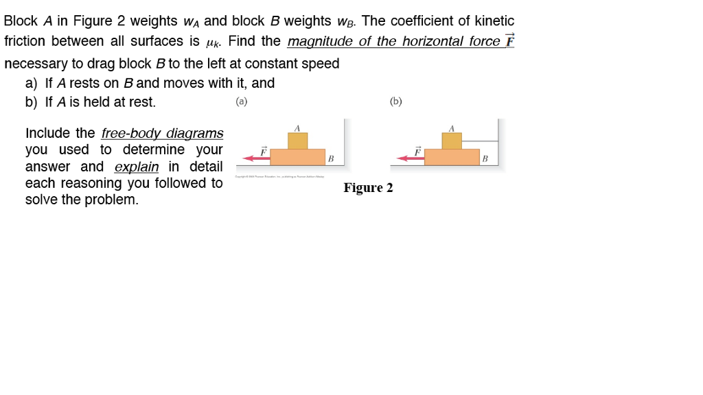 Solved Block A in Figure 2 weights w_A and block B weights | Chegg.com