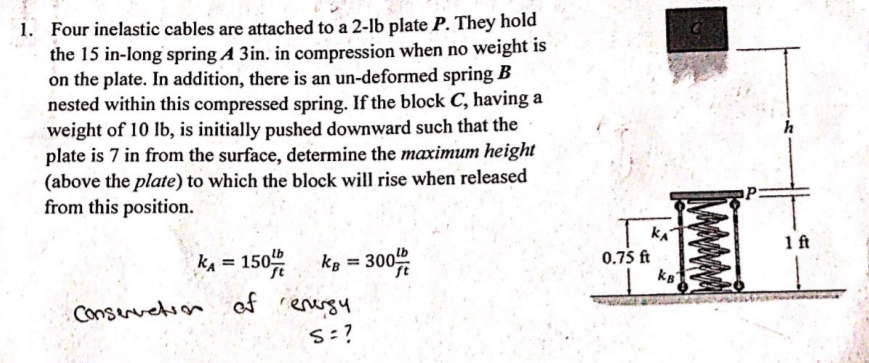 Solved Four inelastic cables are attached to a 2-lb plate P. | Chegg.com