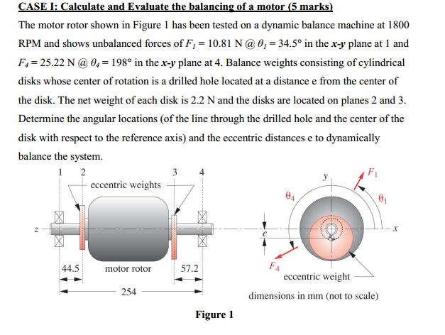 Solved Calculate and Evaluate the balancing of a motor The | Chegg.com
