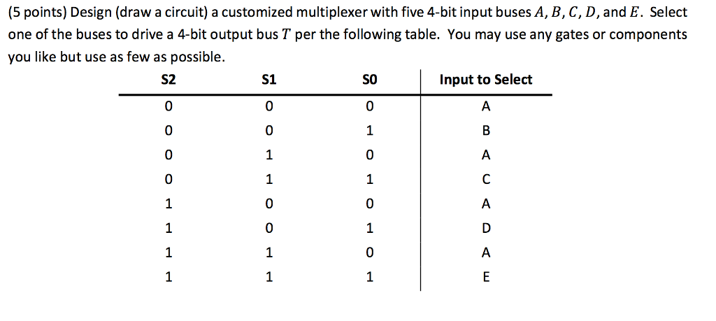 Solved (5 points) Design (draw a circuit) a customized | Chegg.com