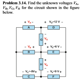 Solved Problem 3.14. Find the unknown voltages VB, VG, VH | Chegg.com