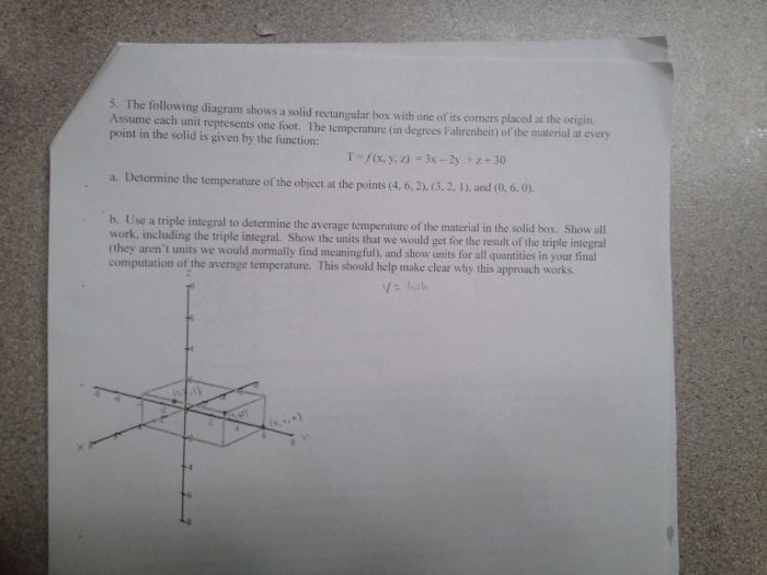 Solved Triple Integral. PLZ HELPP ! (Please be detailed and | Chegg.com