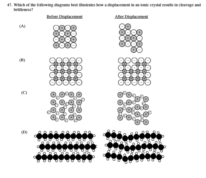 Solved 47. Which of the following diagrams best illustrates | Chegg.com