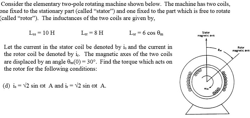 Solved Consider the elementary two-pole rotating machine | Chegg.com