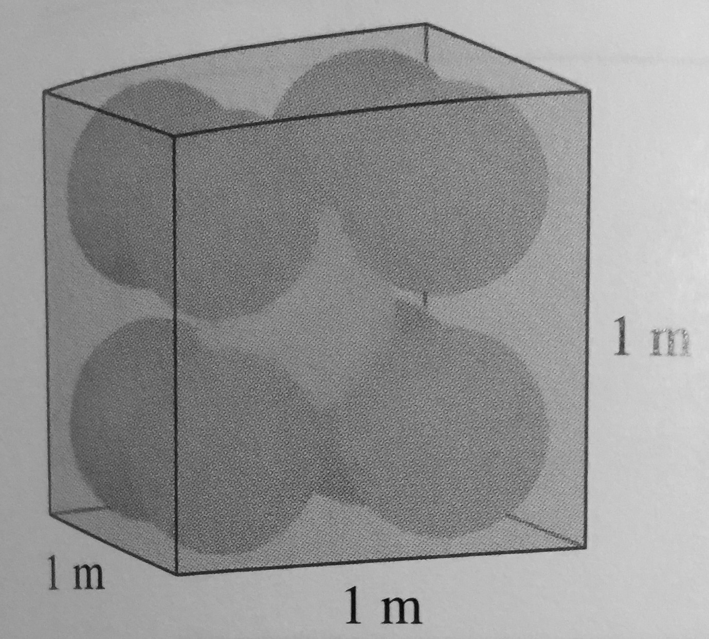 Solved Each edge of a cubical box has length 1 m. The box | Chegg.com