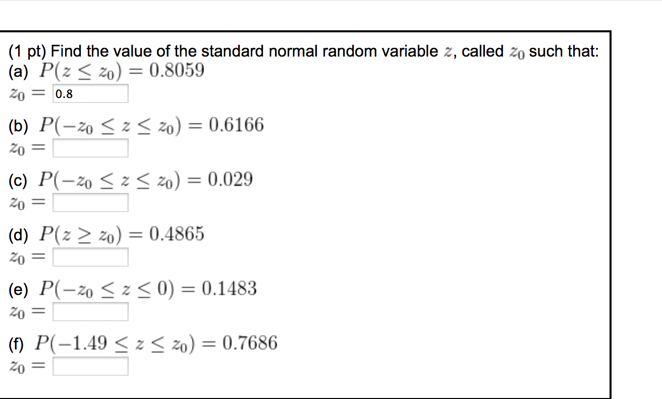Solved Find the value of the standard normal random variable | Chegg.com