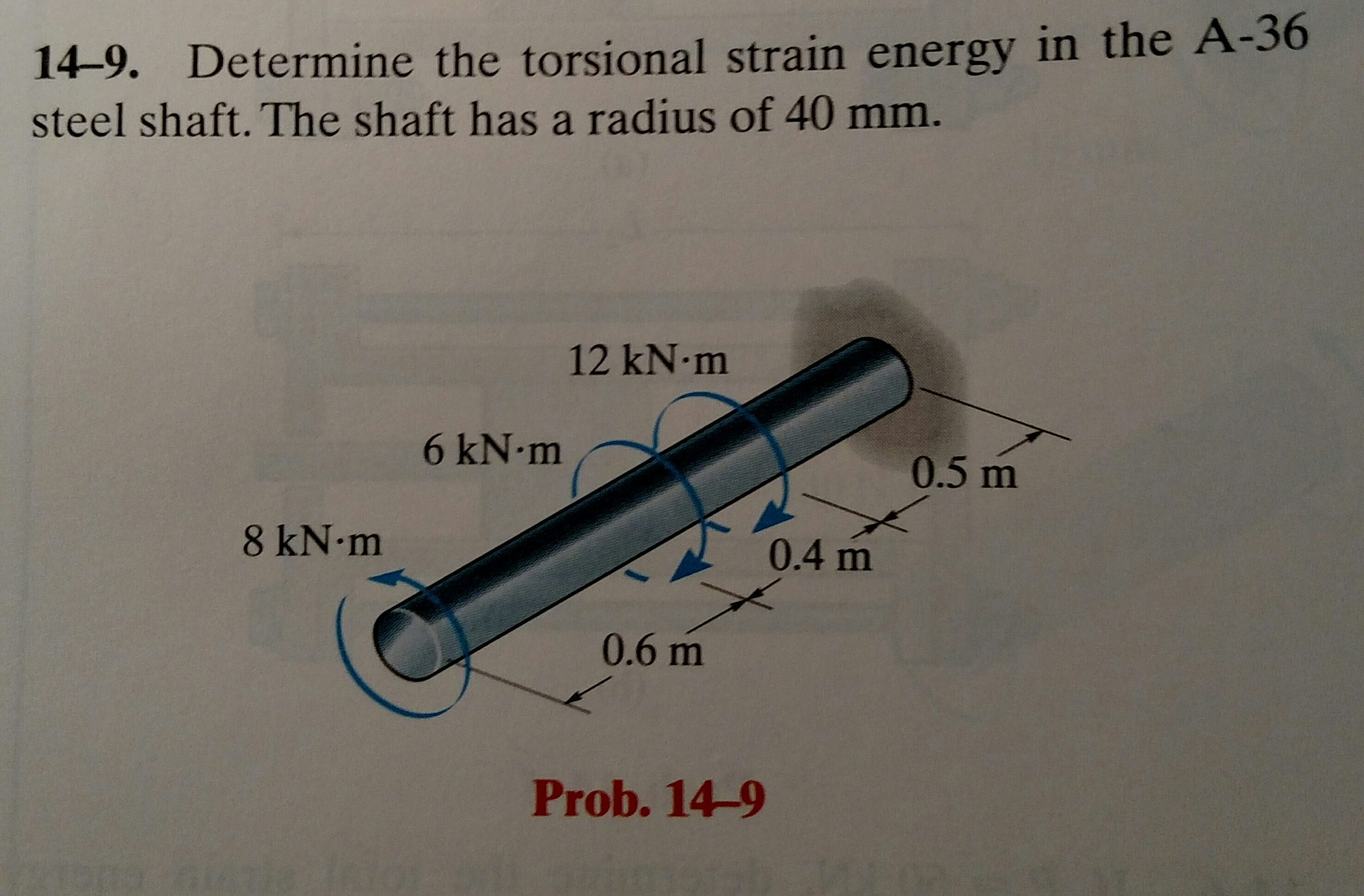 Solved 14?9. Determine the torsional strain energy in the A | Chegg.com