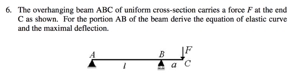 Solved 6. The overhanging beam ABC of uniform cross-section | Chegg.com Solved 6. The overhanging beam ABC of uniform cross-section | Chegg.com