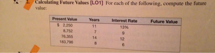 Solved Calculating, Future Values [L01] For each of the | Chegg.com