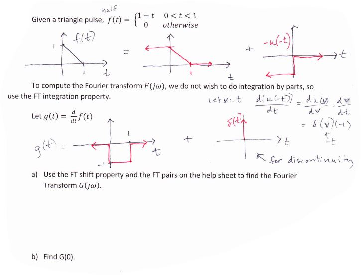 Solved half 1-t Given a triangle pulse, f(t)=「0 0 | Chegg.com