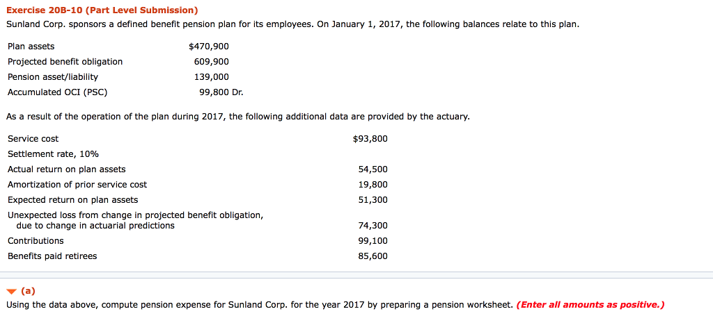 Solved Exercise 20B-10 (Part Level Submission) Sunland Corp. | Chegg.com