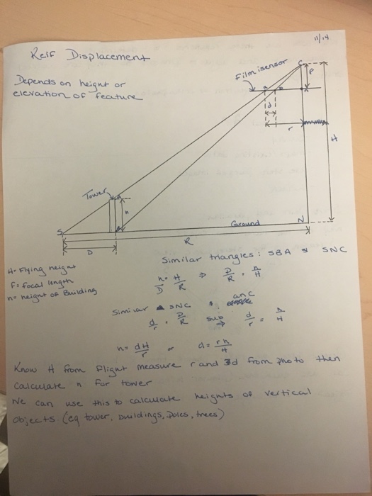 Solved 1) what will be the apparent displacement D, in | Chegg.com