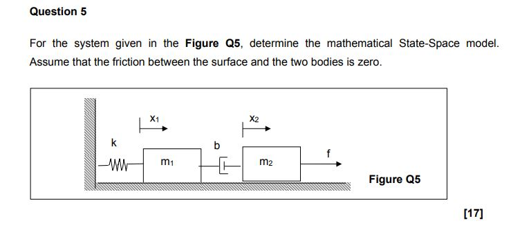 Solved Question 5 For the system given in the Figure Q5, | Chegg.com