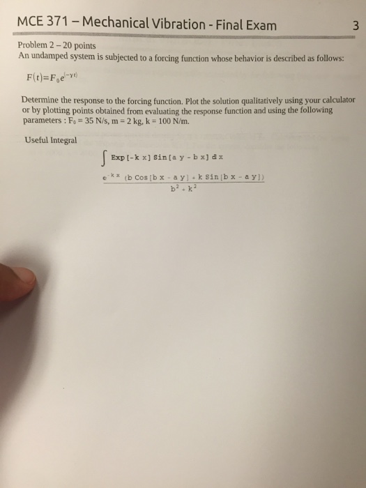 Solved An undamped system is subjected to a forcing function | Chegg.com