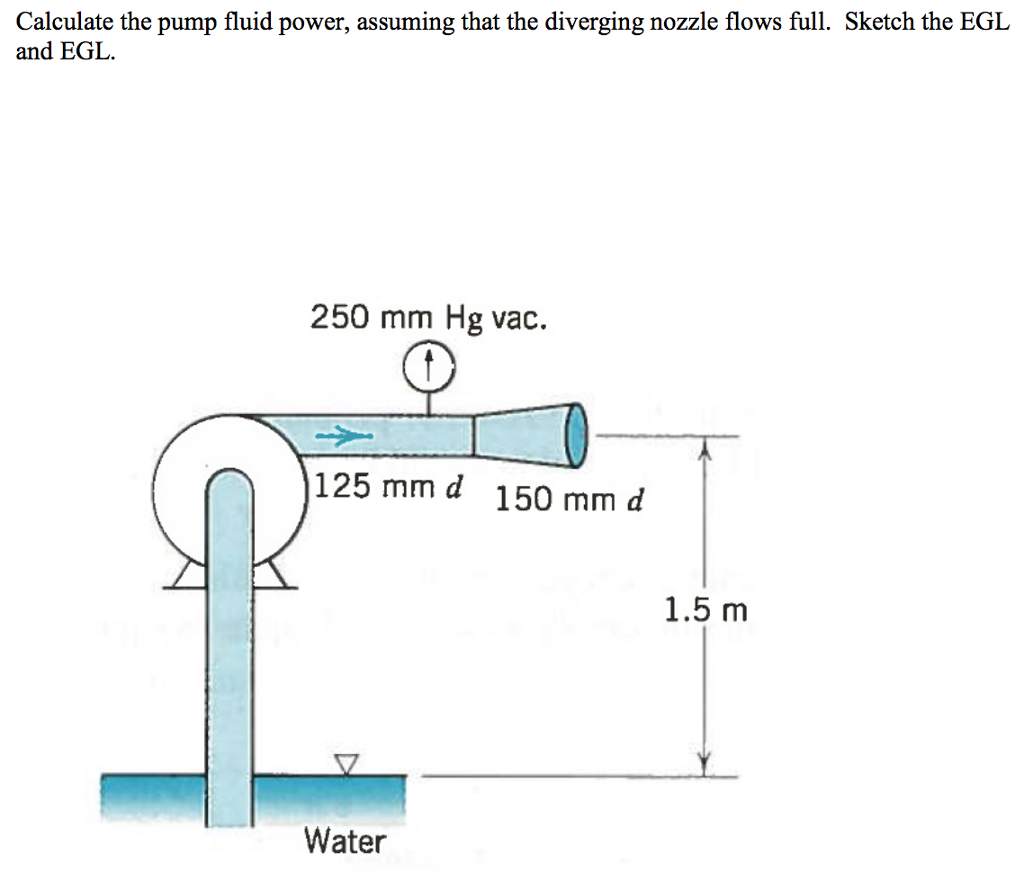 Solved Calculate the pump fluid power, assuming that the | Chegg.com