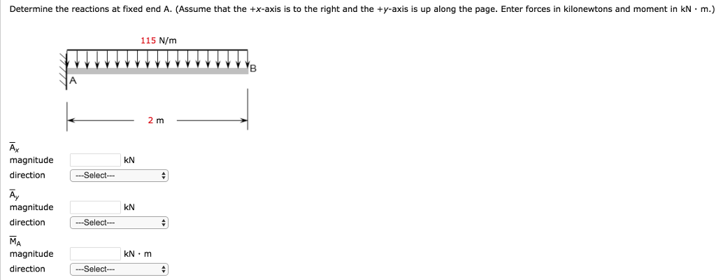 Solved Determine the reactions at fixed end A. (Assume that | Chegg.com