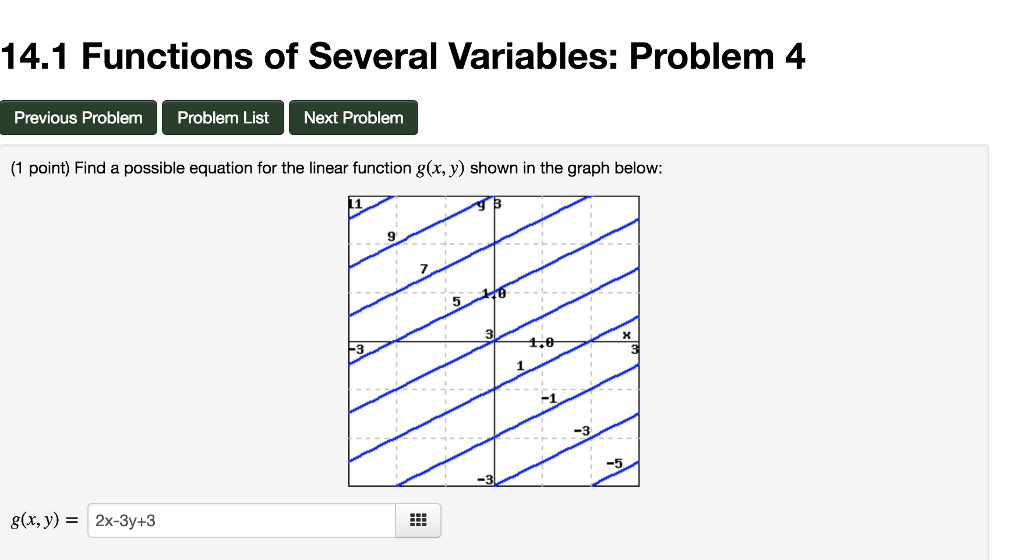Solved 14.1 Functions of Several Variables: Problem 4 | Chegg.com