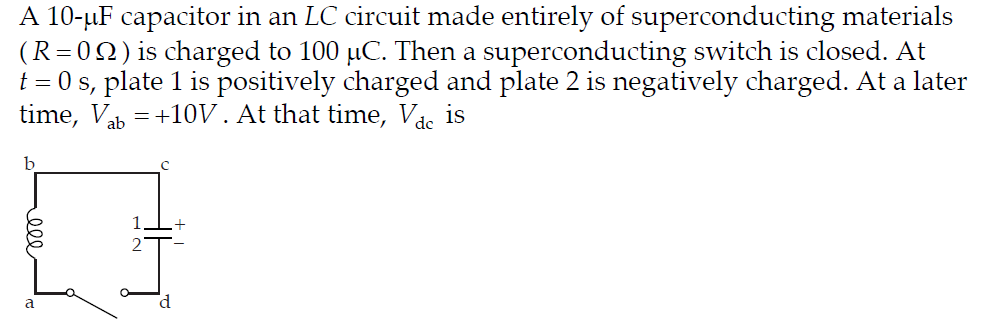 Solved A 10-LF capacitor in an LC circuit made entirely of | Chegg.com
