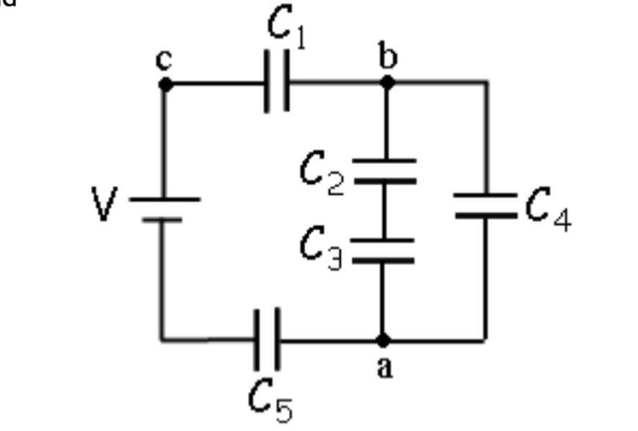 Solved A circuit is constructed with five capacitors and a | Chegg.com
