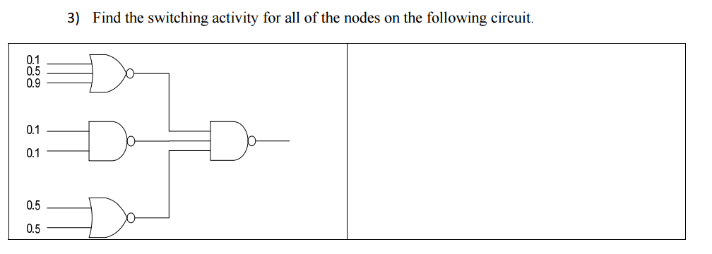 3) Find the switching activity for all of the nodes | Chegg.com
