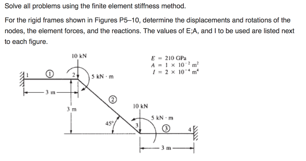 Solved Solve all problems using the finite element stiffness | Chegg.com