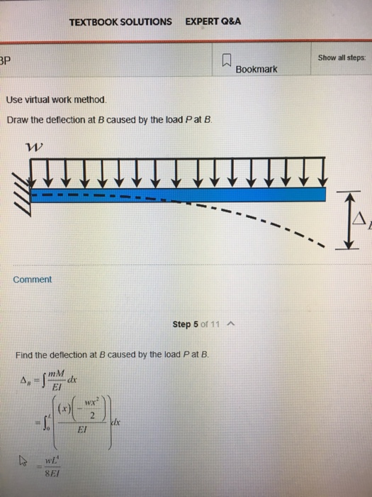 Solved Use virtual work method. Draw the deflection at b | Chegg.com