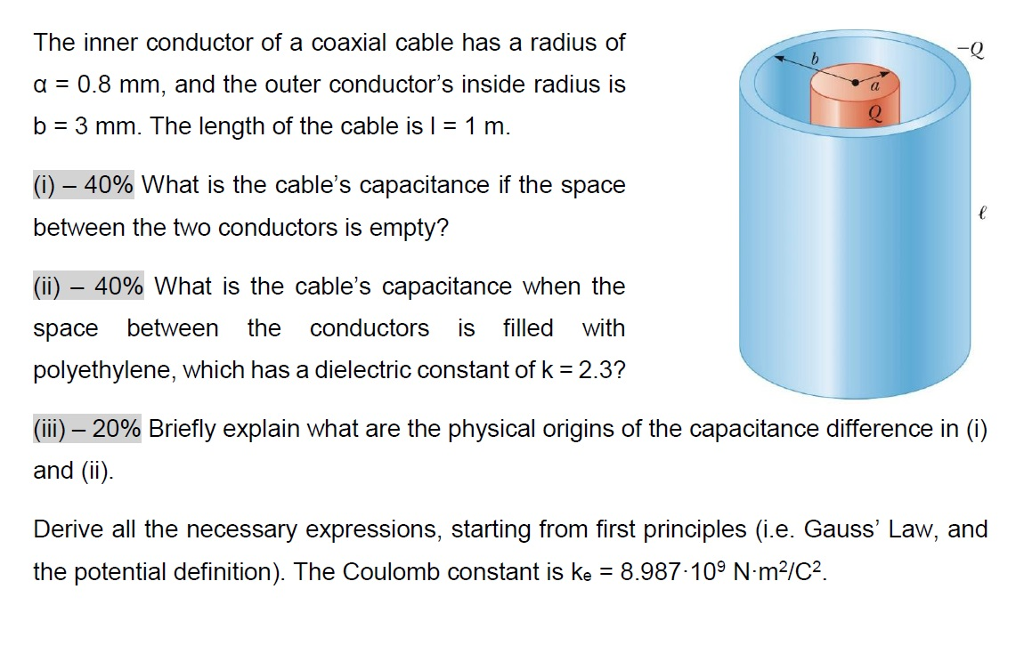 Solved The inner conductor of a coaxial cable has a radius | Chegg.com