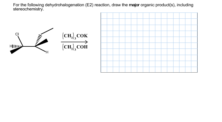 For the following dehydrohalogenation (E2) reaction, | Chegg.com