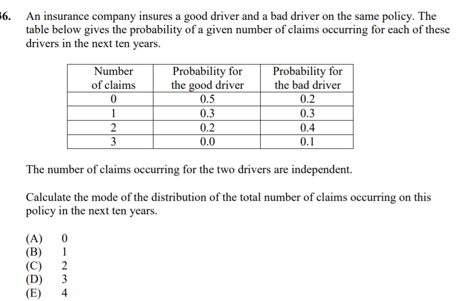 Solved 6. An insurance company insures a good driver and a | Chegg.com