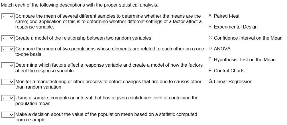 Solved Match each of the following descriptions with the | Chegg.com
