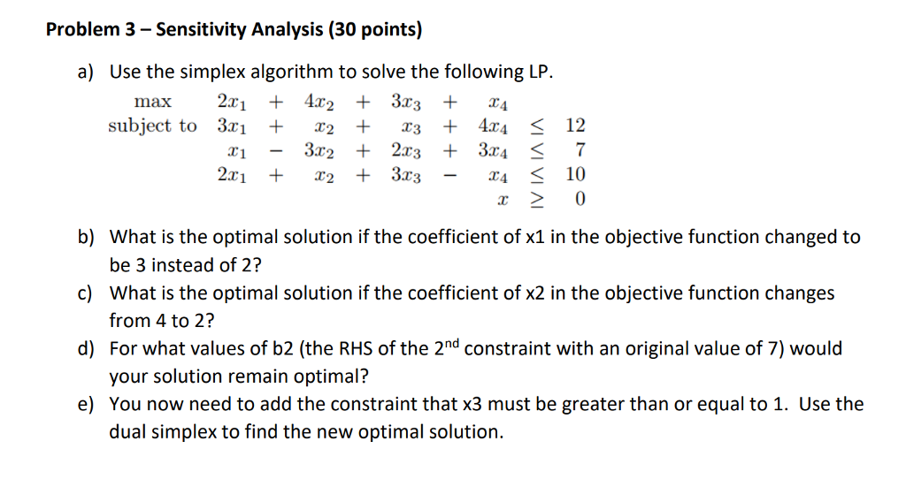Solved Problem 3-Sensitivity Analysis (30 points) a) Use the | Chegg.com