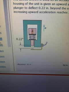 Solved The device shown is used as an accelerometer and | Chegg.com