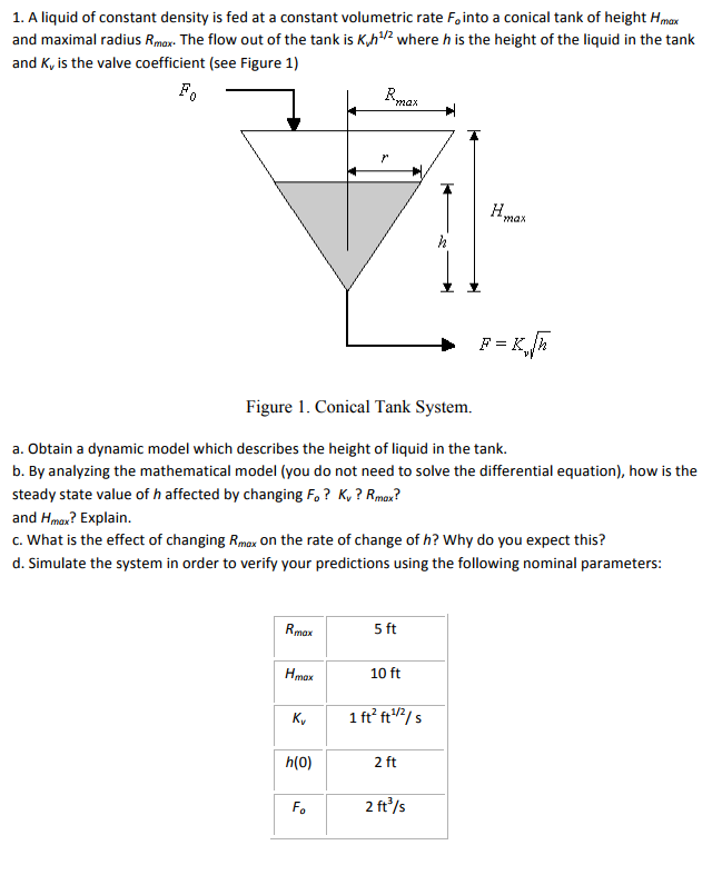 Solved A liquid of constant density is fed at a constant | Chegg.com