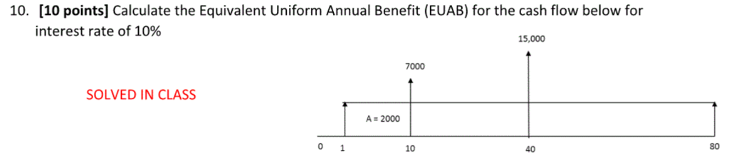 Solved 10. [10 points] Calculate the Equivalent Uniform | Chegg.com