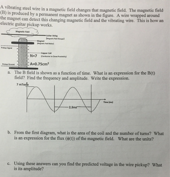 Solved A vibrating steel wire in a magnetic field changes | Chegg.com