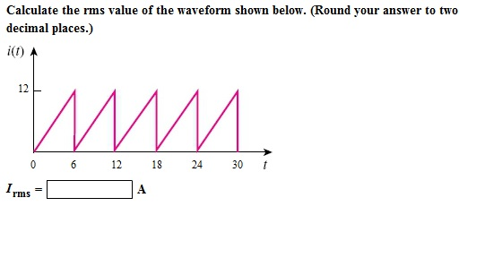 Solved Calculate the rms value of the waveform shown below. | Chegg.com