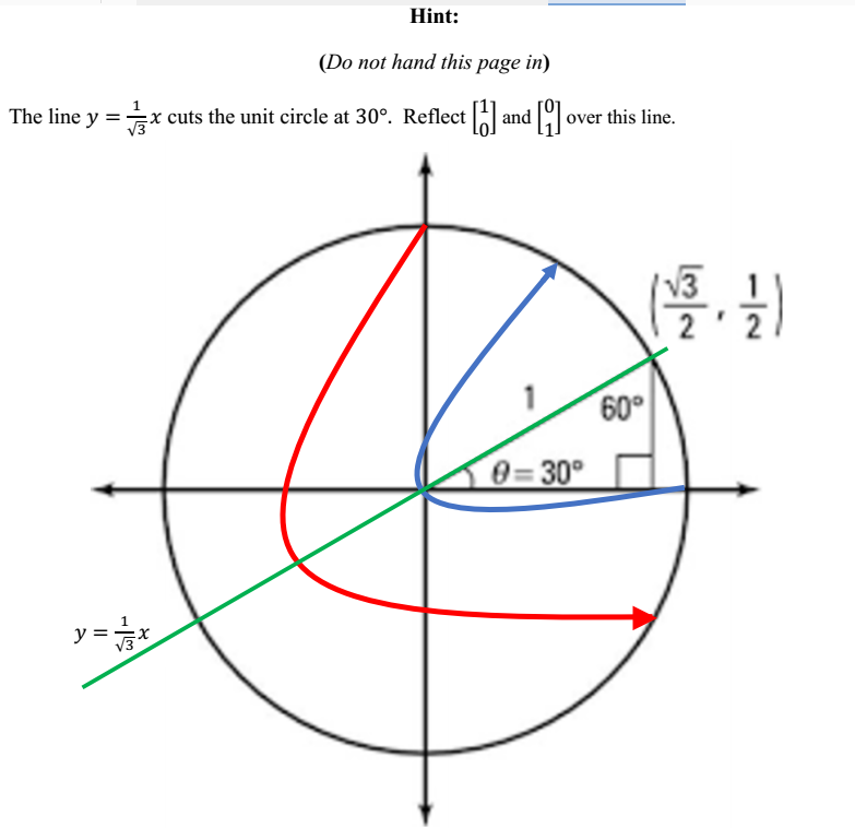 Solved Find the standard matrix for the linear | Chegg.com