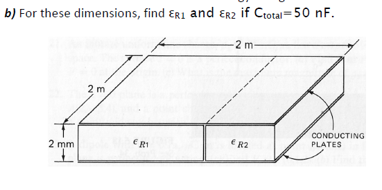 Solved For these dimensions, find epsilon R1 and epsilon R2 | Chegg.com