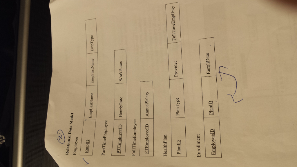 Solved I am having a problem trying to do Assignment#4 I | Chegg.com