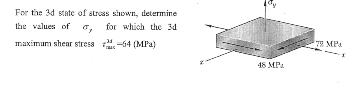 Solved For the 3D state of the stress shown, determine the | Chegg.com